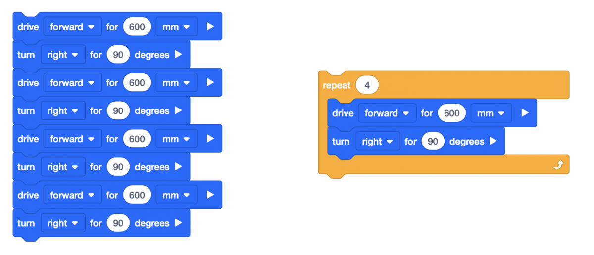 Unit 3 Repeating Behaviors Lesson 2 Flow Of A Project With A Repeat Block Vex Education
